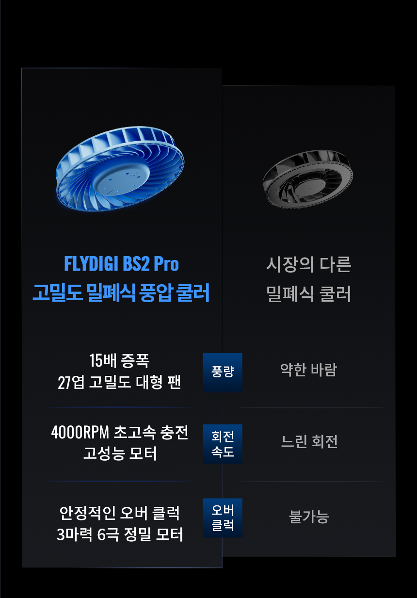 (주)조이트론 - 게이밍 & 음향 전문 브랜드